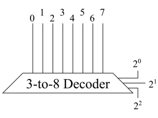 General mechanical logic